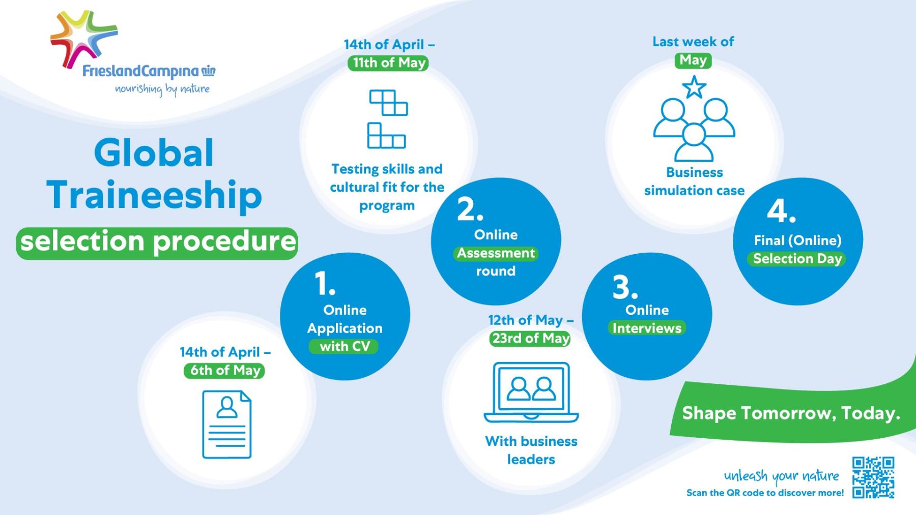 Global Traineeship at FrieslandCampina | FrieslandCampina Global Career Site